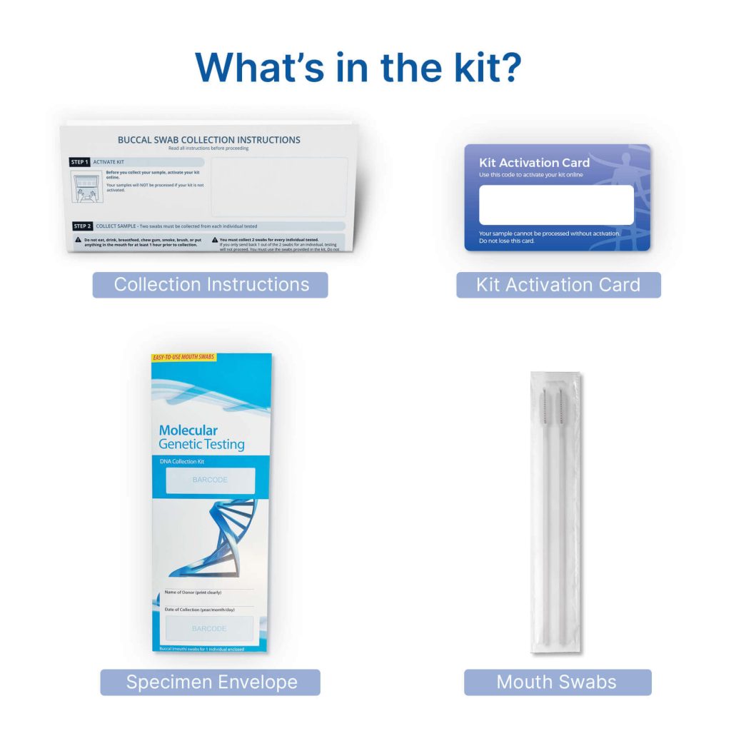 DNA Warrior Gene Test | Genetrack UK